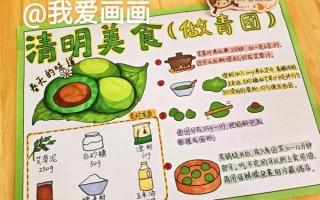 清明团子怎么做_清明团子简易做法