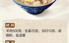 体虚男人天天喝羊汤好吗_长期喝羊汤利弊