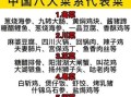 中国八大菜系有哪些_各菜系代表菜