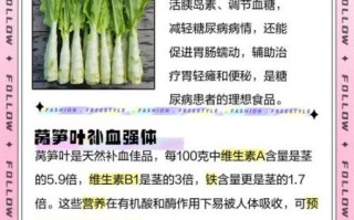 莴笋叶的营养价值_莴笋叶可以生吃吗