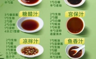 红烧汁怎么调_红烧汁12345黄金比例