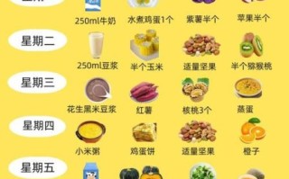 吃什么长个子最快_青少年如何科学增高