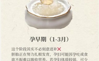 孕妇一个月吃几次燕窝_孕期燕窝食用频率