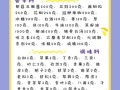 麻辣烫底料怎么配_麻辣烫汤底配方