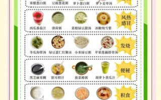 生病吃什么清淡_适合病人的食谱