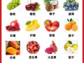 孕妇水果吃什么好_孕期水果推荐
