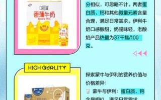 蒙牛纯牛奶和伊利纯牛奶哪个好_营养成分对比