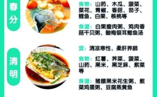 养生食疗吃什么好_四季食疗怎么搭配