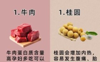 对胎儿有影响吗_孕妇能不能吃