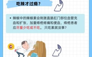 痔疮吃什么药消炎消肿_痔疮消肿止痛用什么药