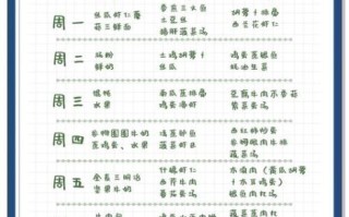 学生午餐吃什么好_一周营养菜谱怎么搭配