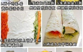 寿司蛋皮怎么做_寿司蛋皮卷法图解