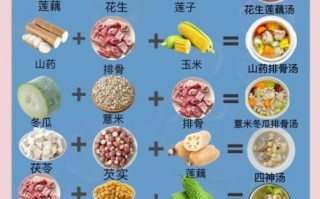 上火吃什么可以降火快_哪些食物降火最快
