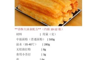 在家怎样炸油条最好吃_油条蓬松酥脆的秘诀