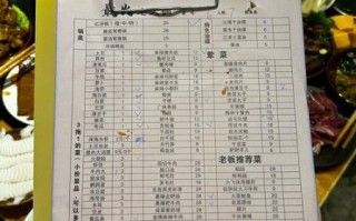 重庆正宗火锅店哪家好_人均消费多少