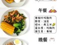学生早餐吃什么减肥_学生减肥早餐食谱