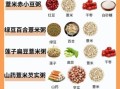 薏米怎么熬粥好喝_薏米粥的正确做法