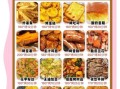 空气炸锅懒人食谱怎么做_空气炸锅懒人食谱有哪些