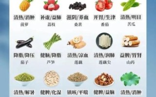 芒种吃什么传统食物_芒种节气必吃清单