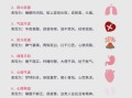失眠偏方大全秘方_失眠怎么快速入睡