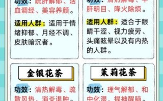 菊花泡水喝的功效与禁忌_哪些人不能喝