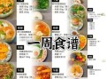 减肥食谱大全一周_如何安排三餐