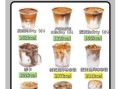 美式咖啡和拿铁的区别_哪个热量高
