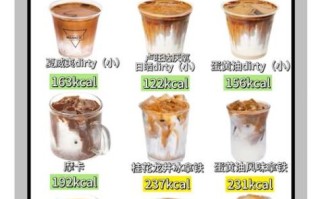 美式咖啡和拿铁的区别_哪个热量高