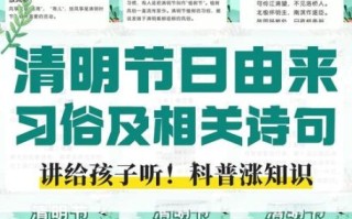 清明节起源于何时_清明节由来是什么