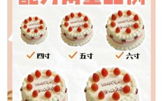 蛋糕配方比例怎么算_新手做蛋糕常见问题