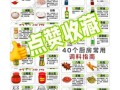 调味品有哪些_厨房必备调味品清单