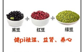 黑豆红豆的功效与禁忌_哪些人不能吃