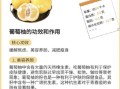 葡萄柚的功效与作用及禁忌_哪些人不能吃