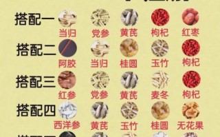 女人气血虚怎么调理最快_气血虚吃什么补最快