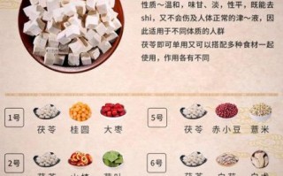 茯苓块能直接泡水喝吗_茯苓块泡水正确方法