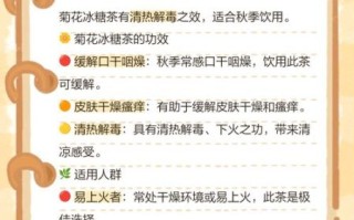 菊花冰糖茶的功效与作用_菊花冰糖茶适合什么人喝