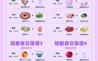 如何通过食疗减肥_减肥吃什么最快