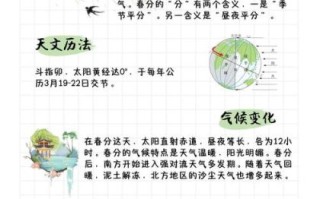 春分是什么意思_春分节气的含义是什么