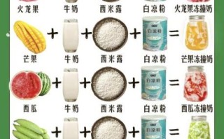 果冻放下面还能取出来吗_果冻倒扣取出技巧