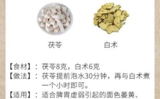 茯苓泡水喝的功效与作用_茯苓泡水能天天喝吗