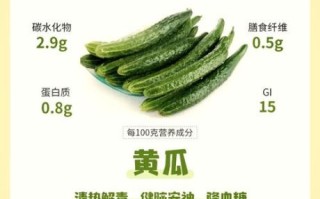 青瓜的功效与作用禁忌_青瓜不能和什么一起吃