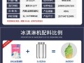 商用冰激凌机器多少钱一台_如何选择合适价位