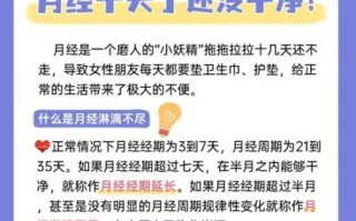 月经推迟10天正常吗_月经推迟10天怎么办