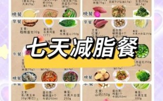 一周瘦10斤食谱_饮食减肥怎么做