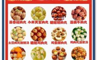 肉丸怎么做_肉丸为什么散