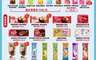为什么中国雪糕这么贵_哪些雪糕品牌最贵