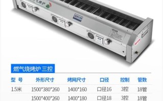 烧烤炉尺寸怎么选_家用烧烤炉多大合适