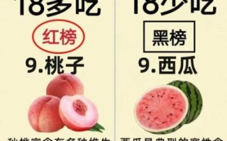 立秋饮食禁忌有哪些_立秋不能吃什么食物