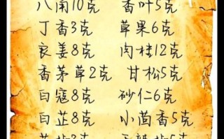 煮狗肉放什么调料最香_狗肉去腥增香配方