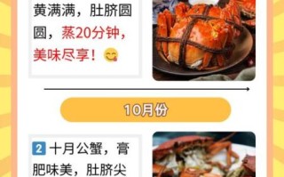大闸蟹什么时候上市_大闸蟹什么时候最肥